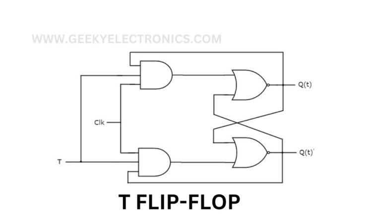 How Flip Flops Work With Circuit, Truth Table and Definition
