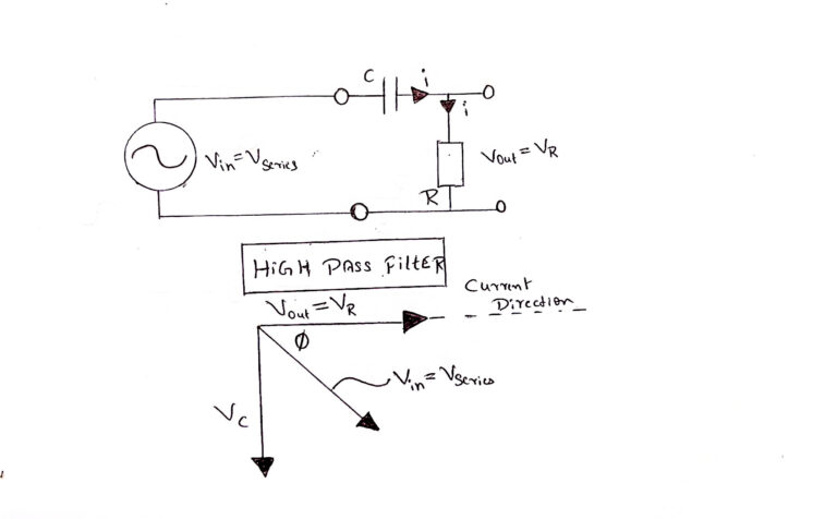 How the RC filter work - GeekyElectronics
