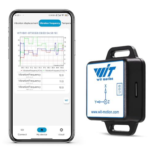 BEST WIRELESS VIBRATION SENSOR MINIOTEC: BENCH TESTED REVIEW & RANKING ...